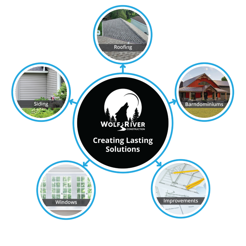 Why Choose Wolf River Construction | Trusted Local Experts
